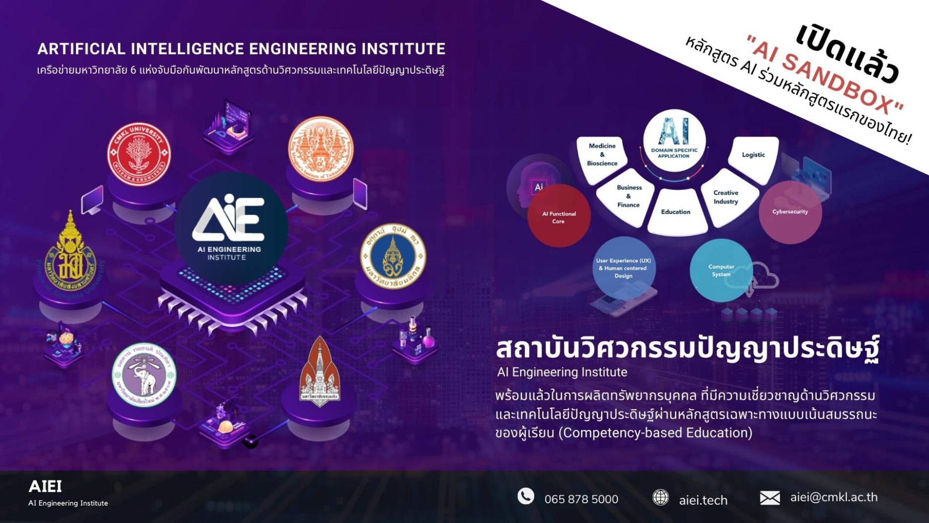 สถาบันวิศวกรรมปัญญาประดิษฐ์ (Artificial Intelligence Engineering Institute) – วิศวกรรมคอมพิวเตอร์