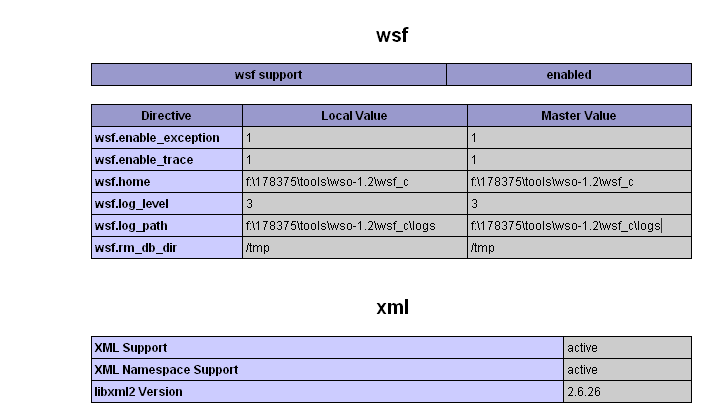 การติดตั้ง WSO2 WSF/PHP บน Windows - XML Web Services Tips ...